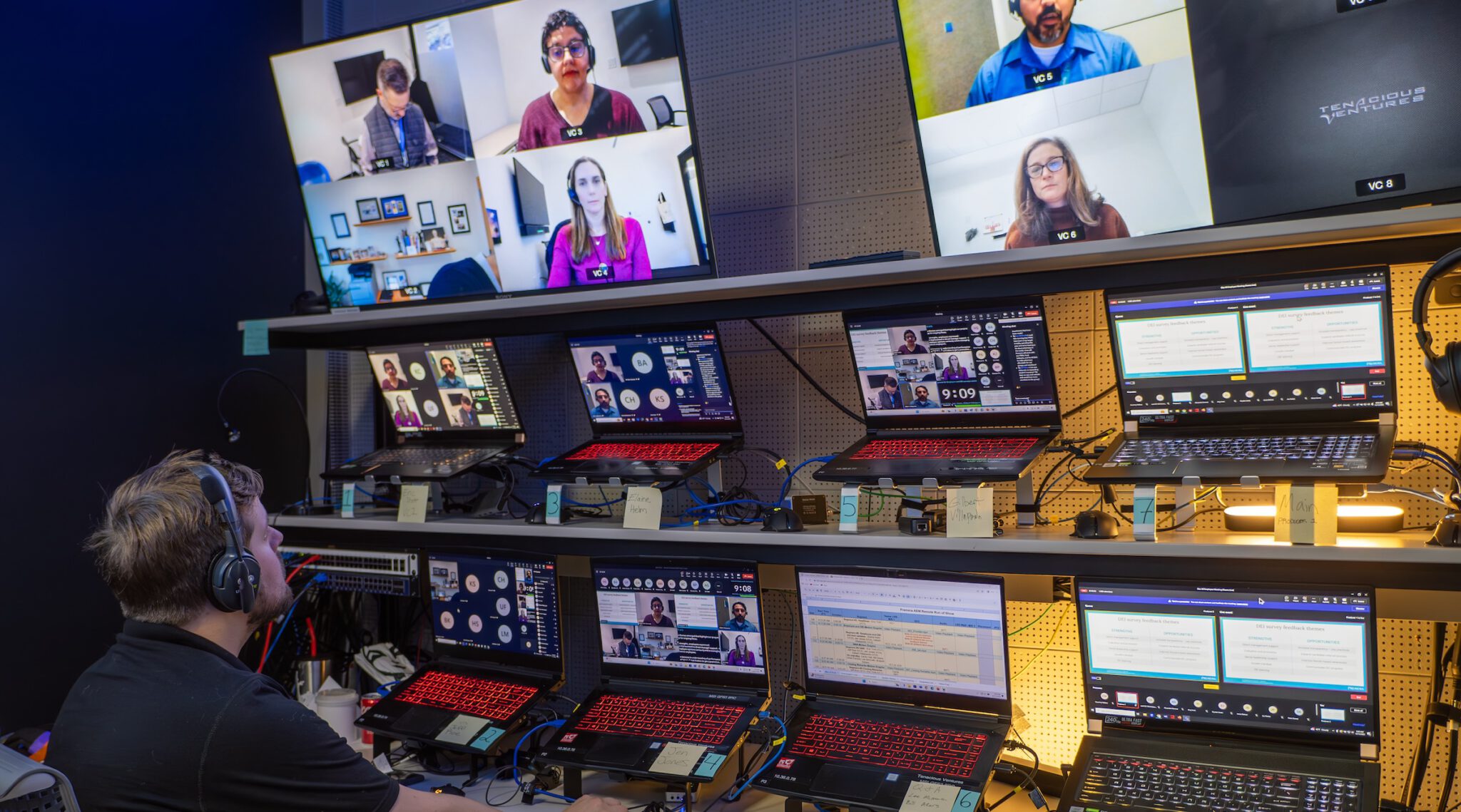 Services – Tenacious Ventures